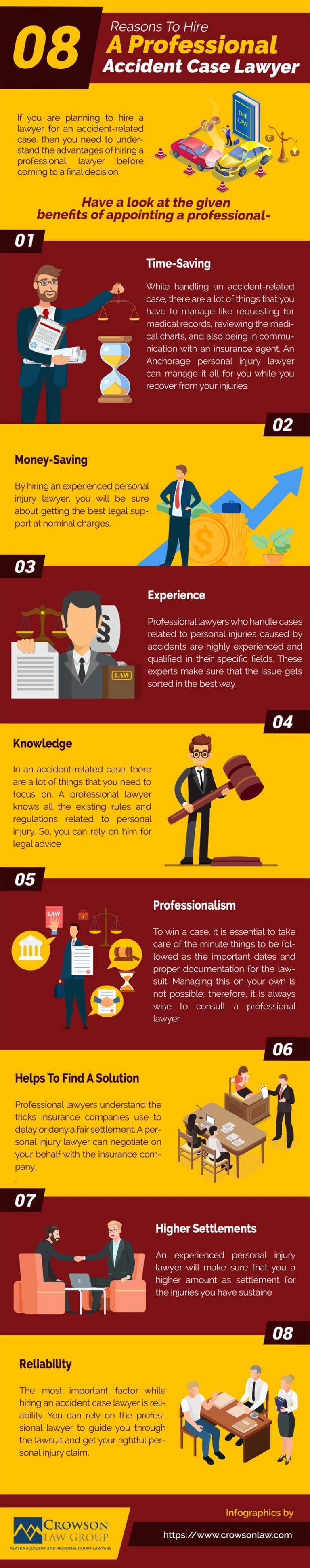 4 Major Reasons For Hiring A Professional Lawyer | Crowson Law Group