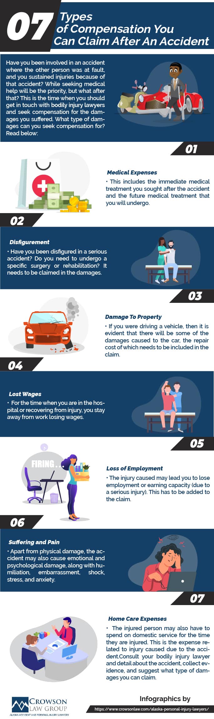 Car Accident Victim Rights You Should Know | Crowson Law Group