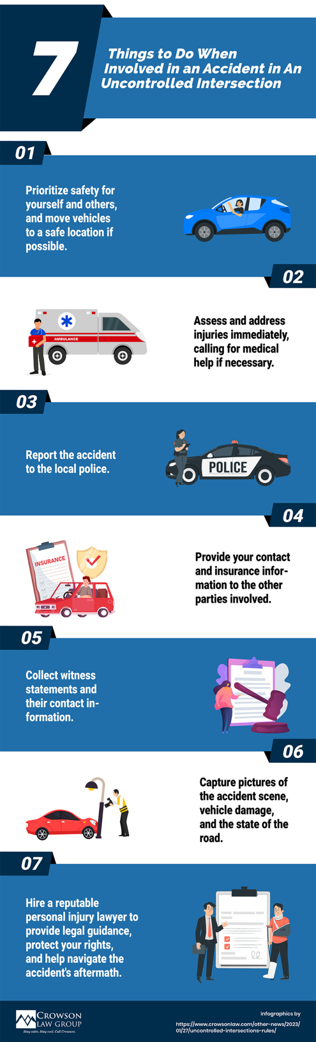 Things to Do After an Uncontrolled Intersection Accident | Crowson Law ...